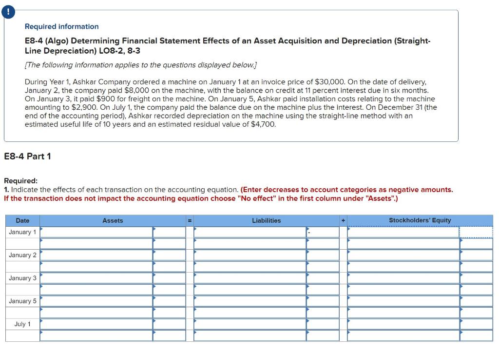 Solved Required information E8-4 (Algo) Determining | Chegg.com