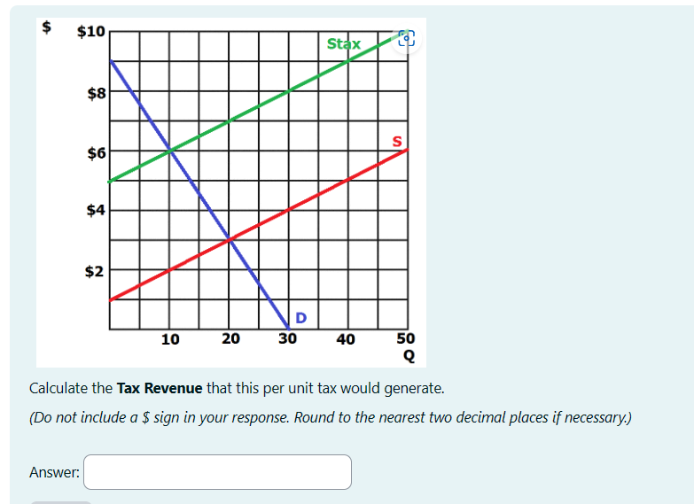 Solved Calculate the Tax Revenue that this per unit tax | Chegg.com