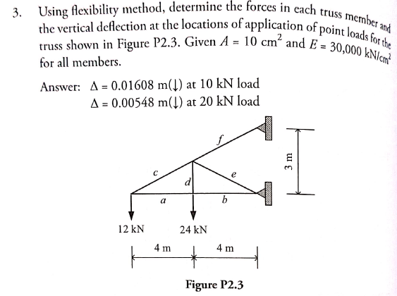 Solved 3. Using flexibility method, determine the forces in | Chegg.com