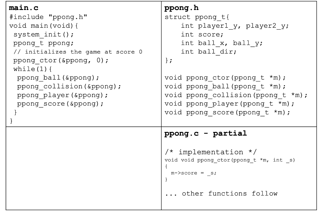 Solved Q1- Convert the Object-based style C "ppong" game | Chegg.com