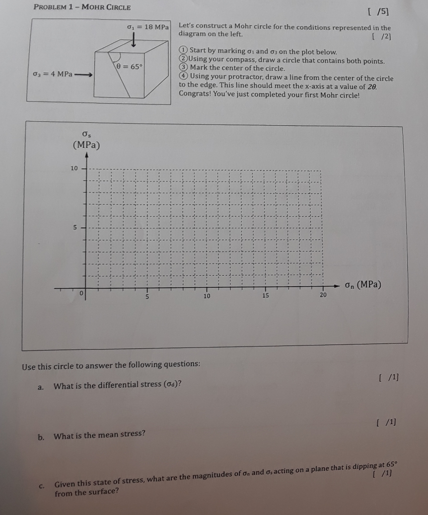 Solved The purpose of this homework is to give you a | Chegg.com