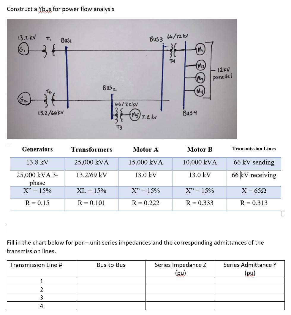 Solved Construct a Ybus for power flow analysis 13.2kv T | Chegg.com