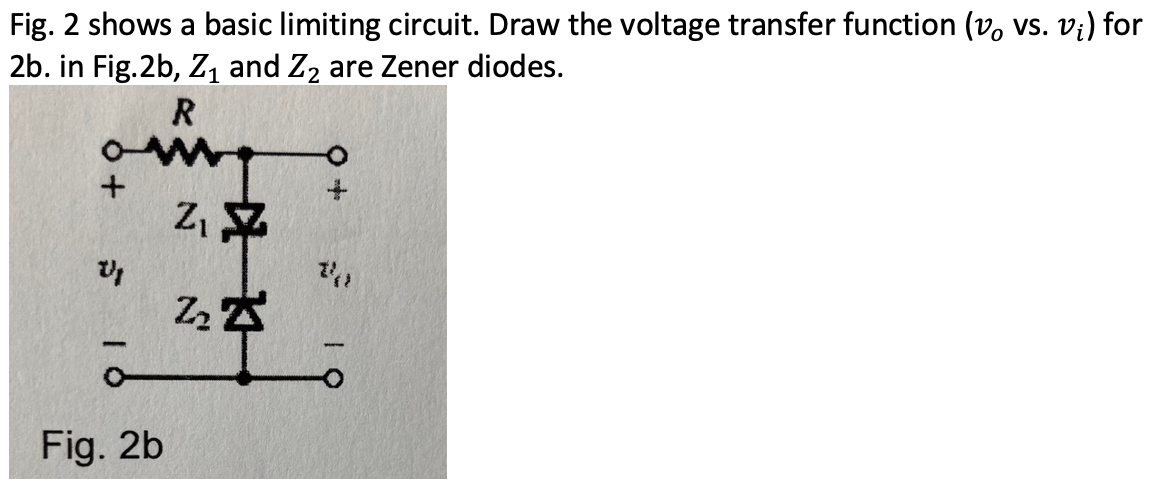 Solved Fig. 2 shows a basic limiting circuit. Draw the | Chegg.com