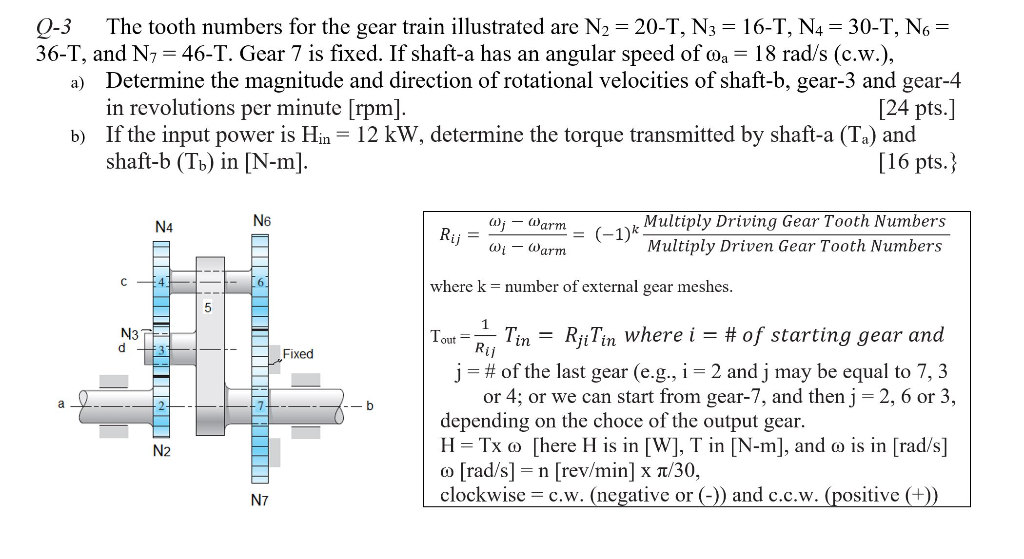 Solved a) Q-3 The tooth numbers for the gear train | Chegg.com