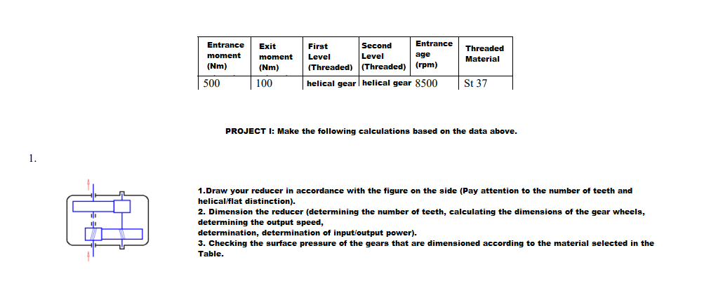 Solved PROJECT I: Make the following calculations based on | Chegg.com