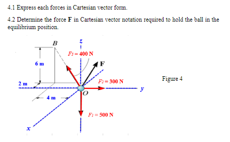 Solved 4.1 Express each forces in Cartesian vector form. 4.2 | Chegg.com