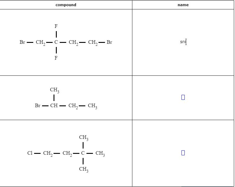Solved compound Br — CH-C- CH2 - CH2 - Br CH Br – CH – CH2 - | Chegg.com