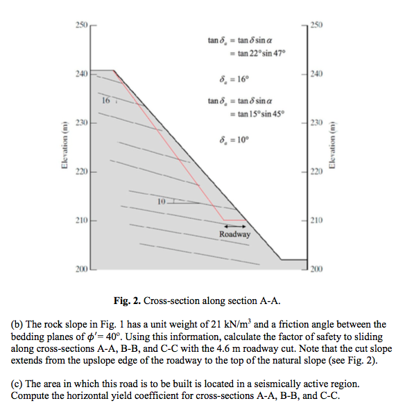 1. A section of a roadway to be constructed along a | Chegg.com