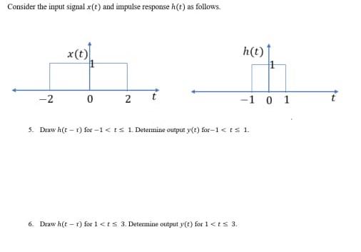 Solved Consider the input signal x(t) and impulse response | Chegg.com