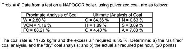 Solved Data from a test on a NAPOCOR boiler, using | Chegg.com