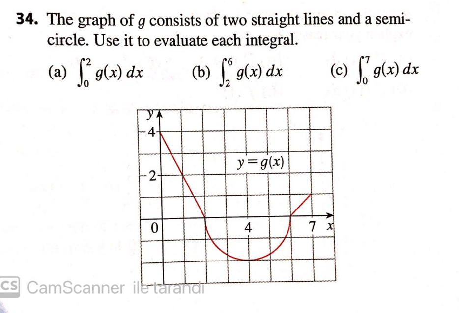 Solved 34. The graph of g consists of two straight lines and | Chegg.com