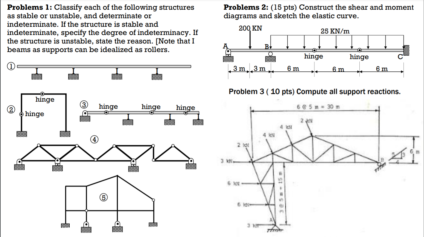 Solved Problems 1: Classify each of the following structures | Chegg.com