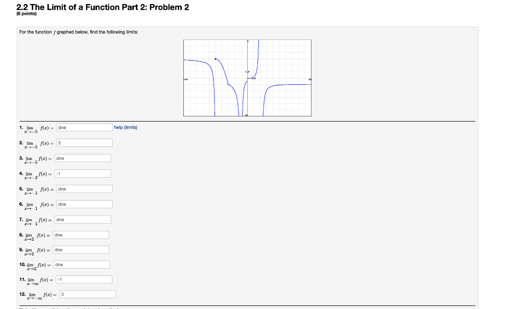 Solved 2.2 The Limit of a Function Part 2: Problem 2 (6 | Chegg.com