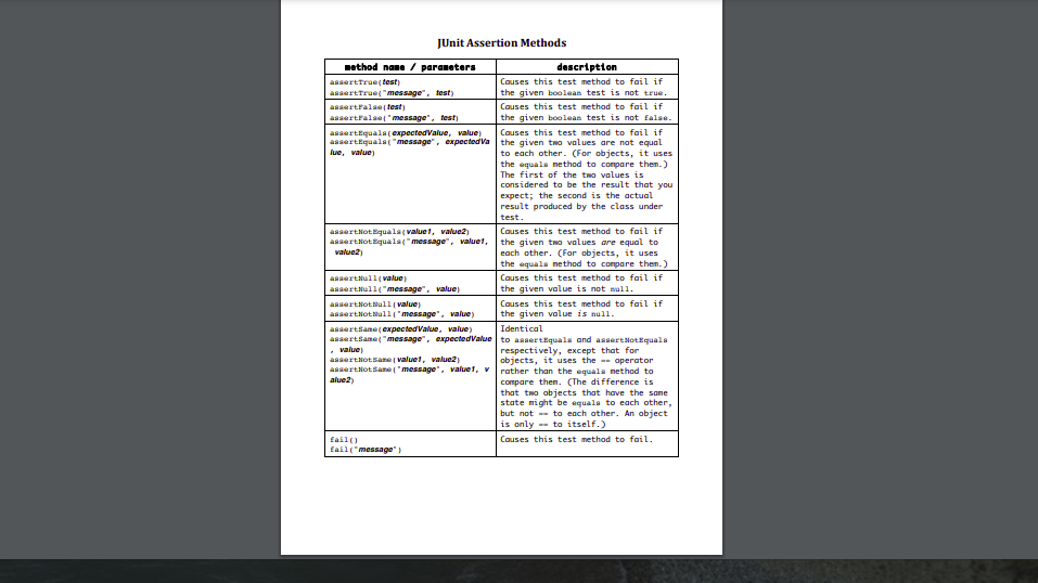 Solved CIS171 - Course Registration Project Instructor class | Chegg.com