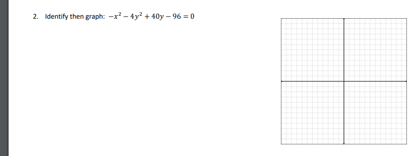 Solved 2. Identify then graph: -x2 - 4y2 + 40y - 96 = 0 | Chegg.com