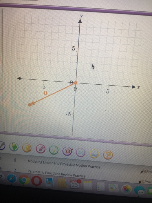 Solved LI -5 Modeling Linear and Projectile Motion Practice | Chegg.com