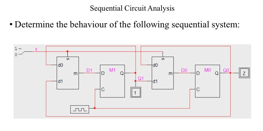 Solved Sequential Circuit Analysis Determine the behaviour | Chegg.com