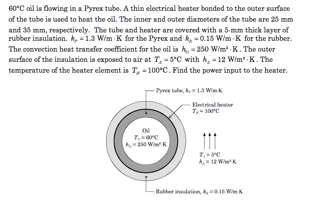 Solved 60°C oil is flowing in a Pyrex tube. A thin | Chegg.com