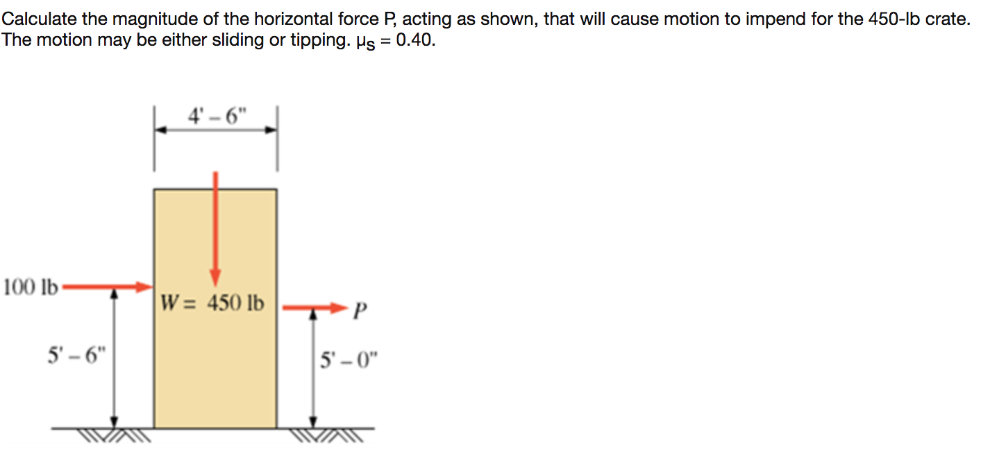 Solved Calculate the magnitude of the horizontal force P, | Chegg.com