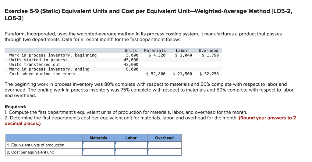 Solved Exercise 5-9 (Static) Equivalent Units and Cost per | Chegg.com