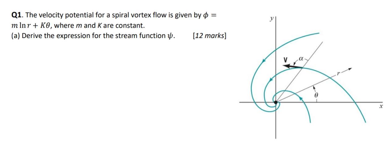 Solved Q1. The velocity potential for a spiral vortex flow | Chegg.com