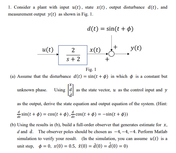 Solved Consider a plant with input u(t), ﻿state x(t), | Chegg.com