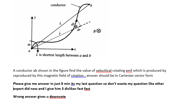 Solved conductor L dr B a L is shortest length between a and | Chegg.com