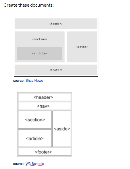 Create these documents: | Chegg.com