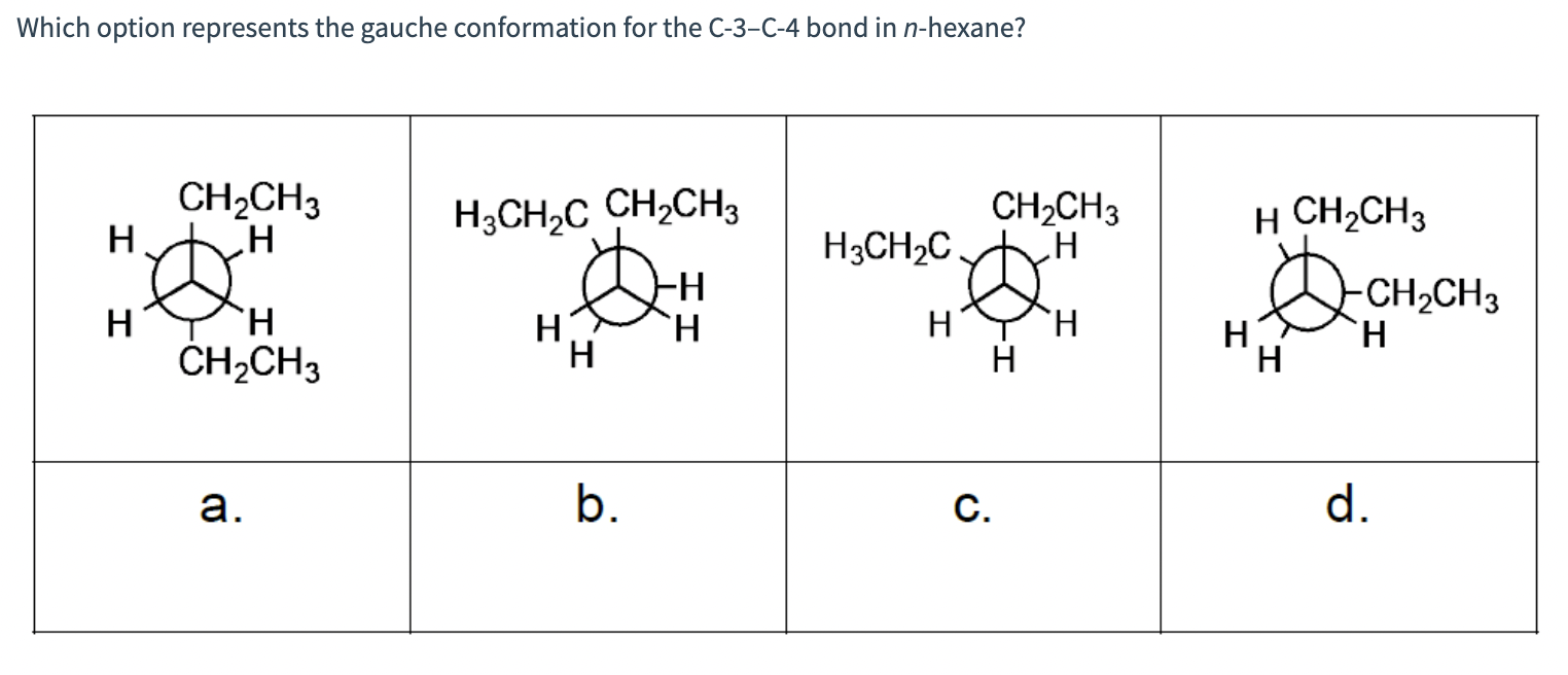Solved Which option represents the gauche conformation for | Chegg.com