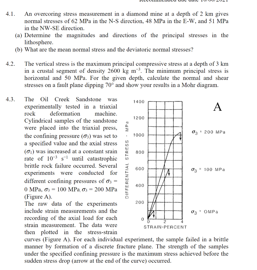 Solved 4.1. An overcoring stress measurement in a diamond | Chegg.com