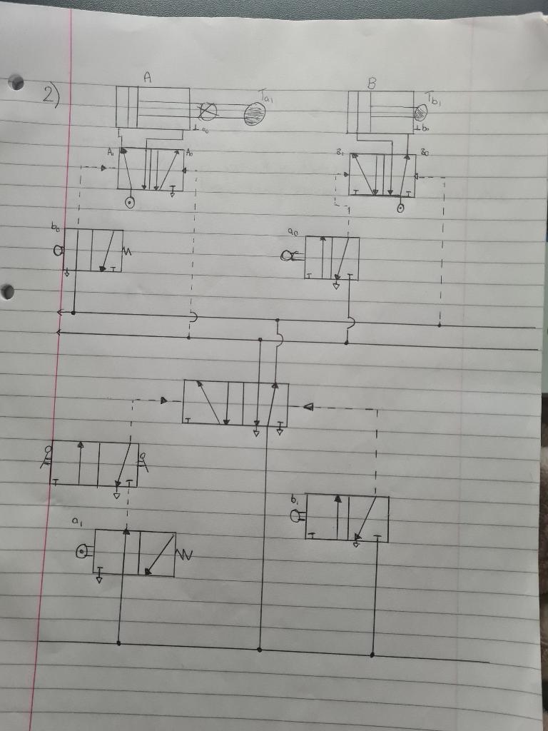 Solved I have attached my answer to question 2 and require a | Chegg.com