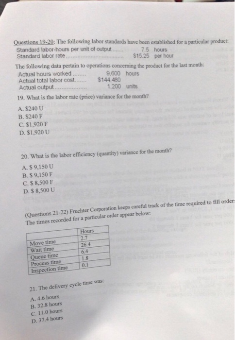 Solved Questions 19-20: The following labor standards have | Chegg.com