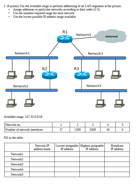 What is the step by step procedure to solving such a | Chegg.com