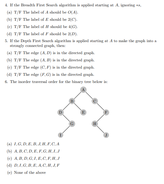 Solved The next two problems apply to the following graph. D | Chegg.com