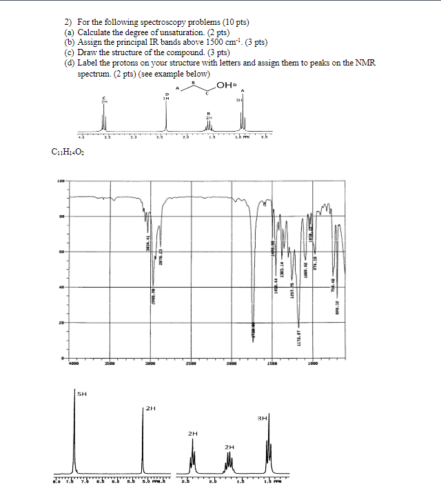 Solved For the following spectroscopy problems (10 ﻿pts)(a) | Chegg.com