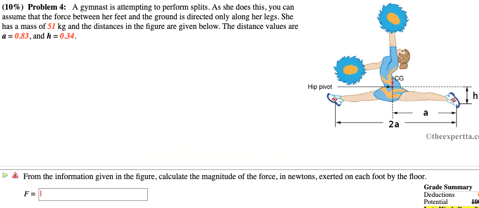 Solved: (10%) Problem 4: A Gymnast Is Attempting To Perfor... | Chegg.com