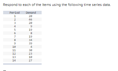 Solved Respond to each of the items using the following time | Chegg.com