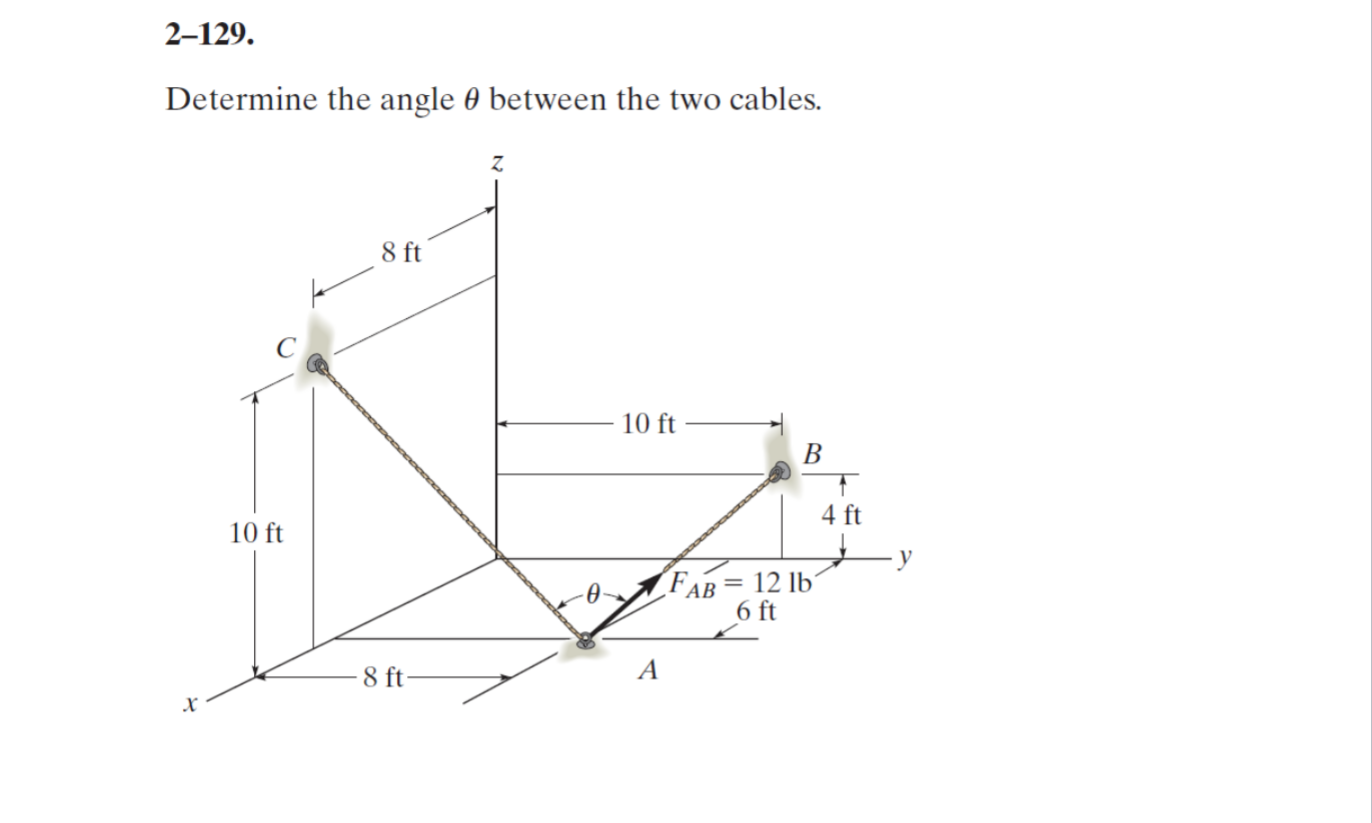 Solved Determine the angle θ between the two cables. | Chegg.com