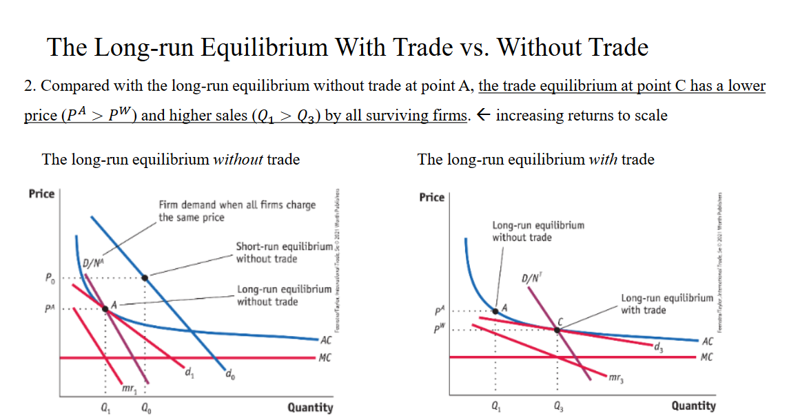 Solved PLEASE EXPLAIN LONG RUN EQUILIBRIUM WITH TRADE AND | Chegg.com