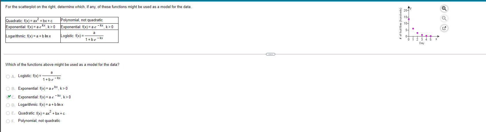 Solved For the scatterplot on the right, determine which, if | Chegg.com