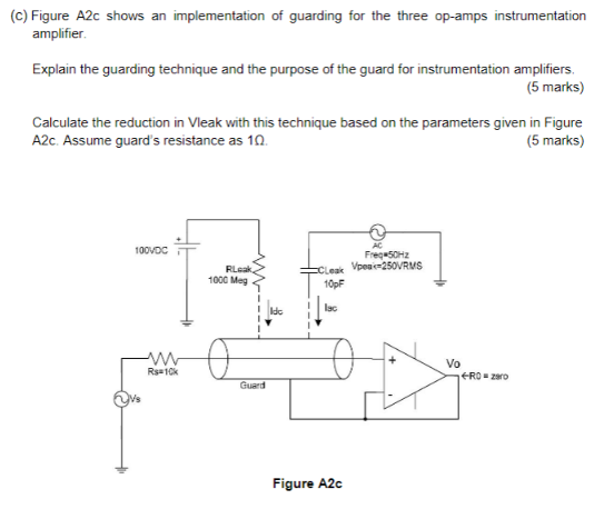 (C) Figure A2c shows an implementation of guarding | Chegg.com