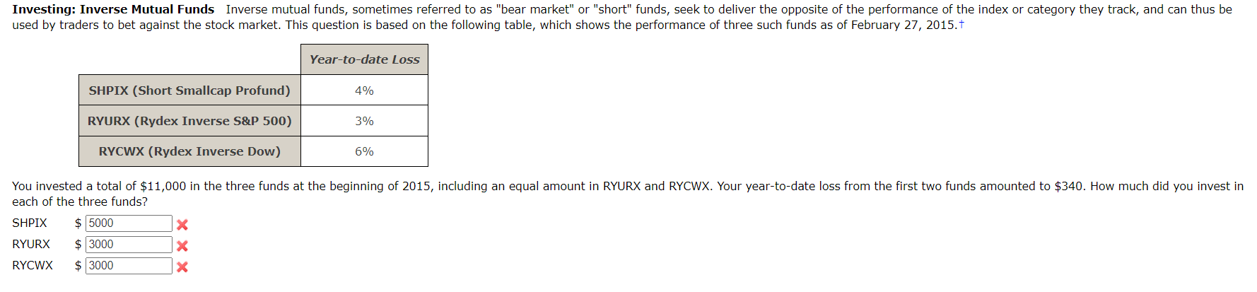 Solved each of the three funds? SHPIX RYURX RYCWX $$$××× | Chegg.com