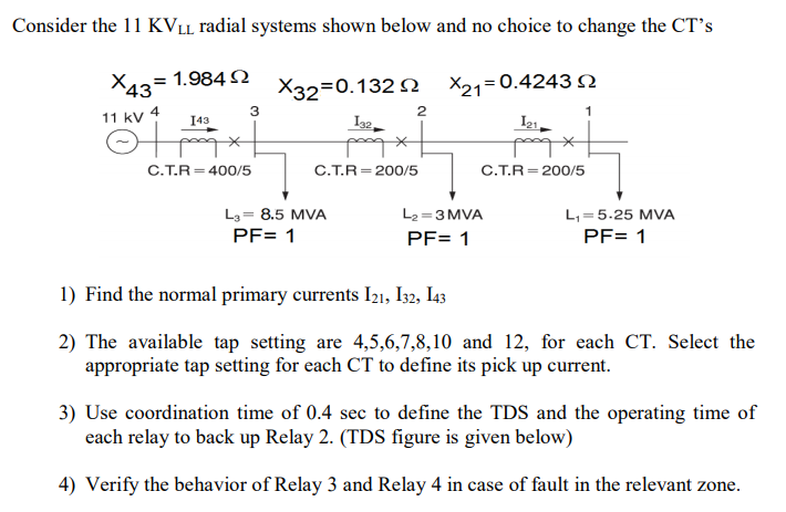 Solved Consider the 11 KVLL radial systems shown below and | Chegg.com
