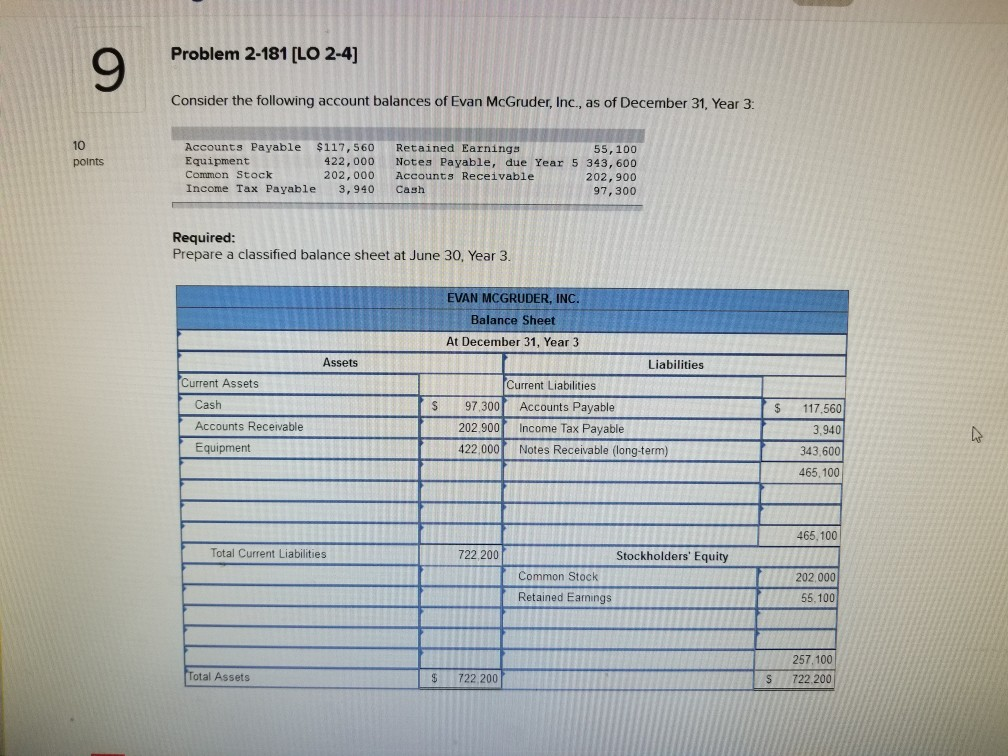 Solved Problem 2-181 [LO 2-4] 9 Consider the following | Chegg.com