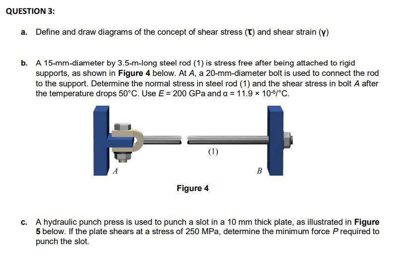 Solved QUESTION 3: a. Define and draw diagrams of the | Chegg.com
