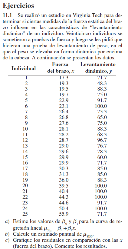 Solved Ejercicios 11.1 Se realizó un estudio en Virginia | Chegg.com