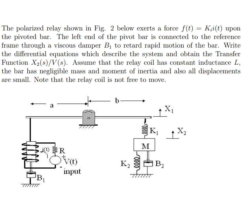 The polarized relay shown in Fig. 2 below exerts a | Chegg.com