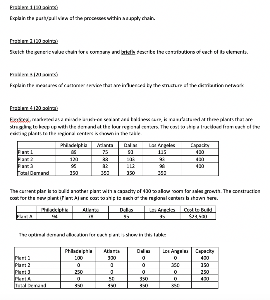 Solved Problem 1 (10 points Explain the push/pull view of | Chegg.com