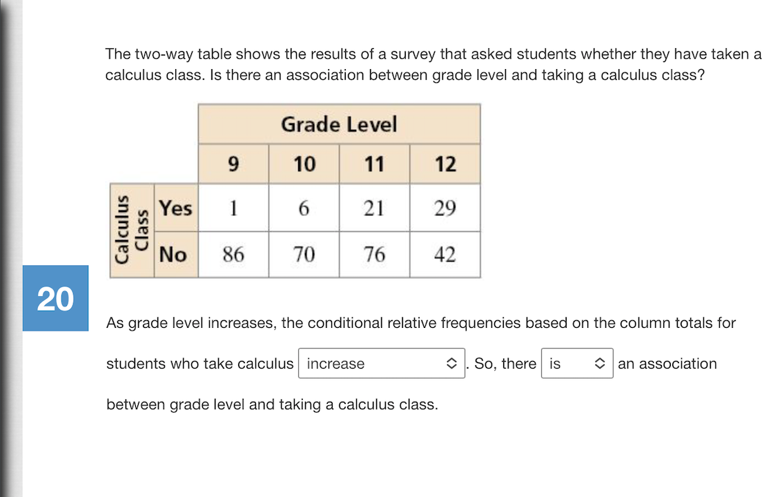 Solved 20 The two-way table shows the results of a survey | Chegg.com