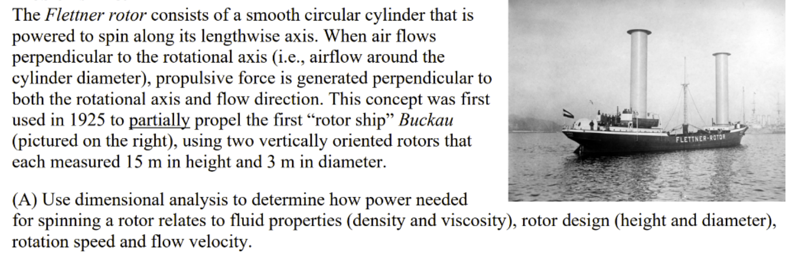 Solved The Flettner rotor consists of a smooth circular | Chegg.com